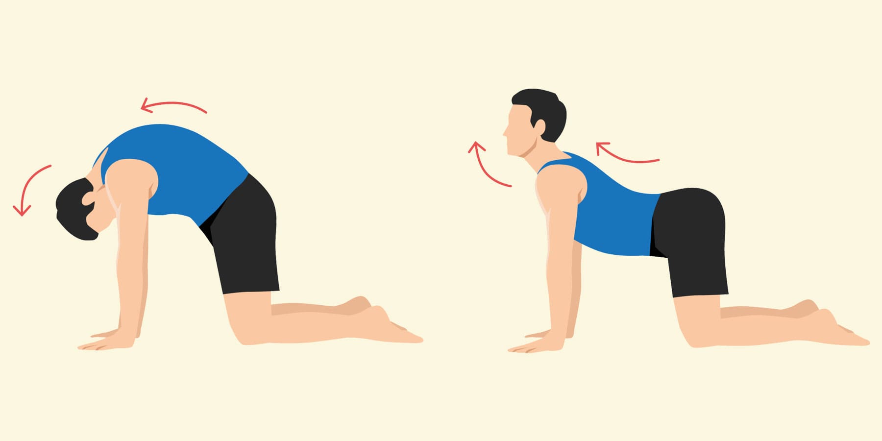 Mobility Exercises to Do at Gym | Cornerstone Doylestown